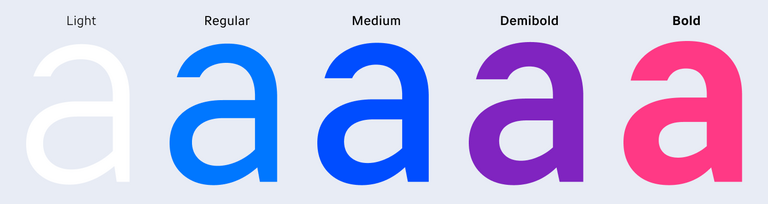 Как мы создавали фирменные шрифты для сервисов VK | TypeType®