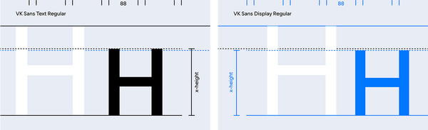 Как мы создавали фирменные шрифты для сервисов VK | TypeType®