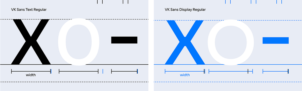 Как мы создавали фирменные шрифты для сервисов VK | TypeType®