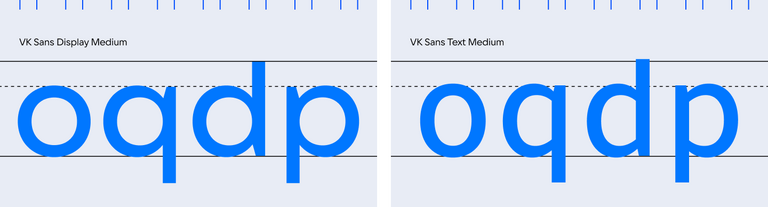 Как мы создавали фирменные шрифты для сервисов VK | TypeType®