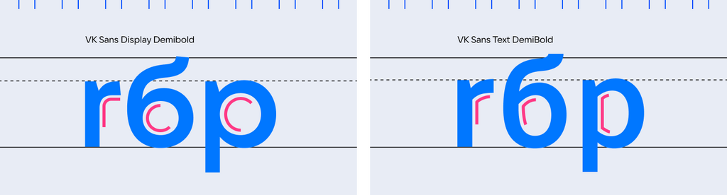 Как мы создавали фирменные шрифты для сервисов VK | TypeType®