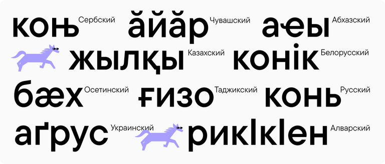 ТОП-20 лучших кириллических шрифтов 2025 года: подборка TypeType