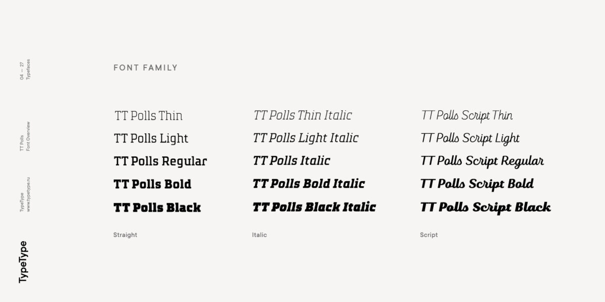 TT Polls | Шрифты TypeType